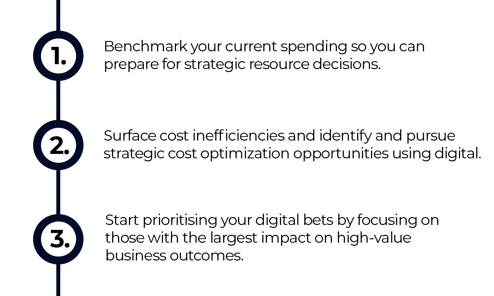 From Surviving to Thriving: The Cost-Saving Strategy Most Companies Overlook